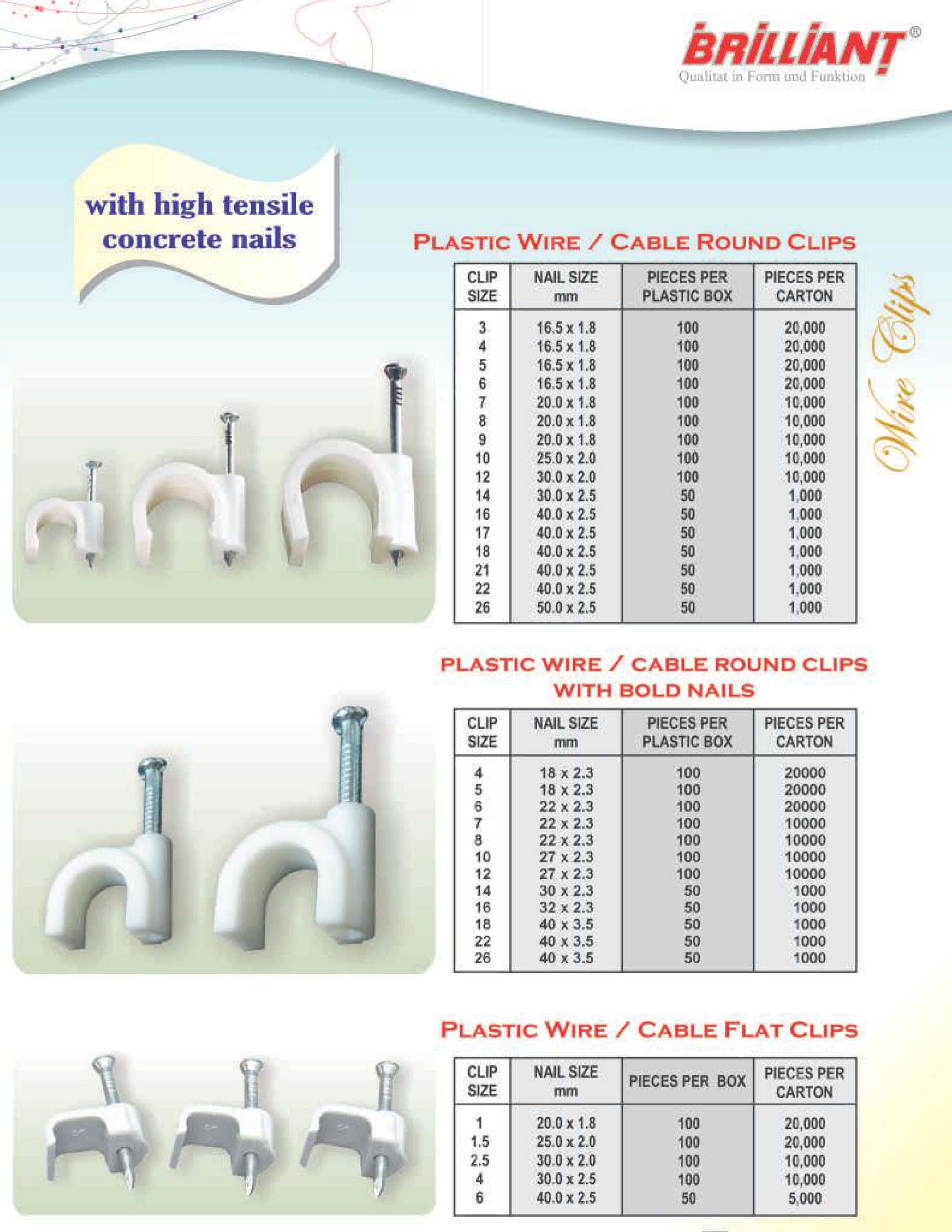 Brilliant International » Wire Clips