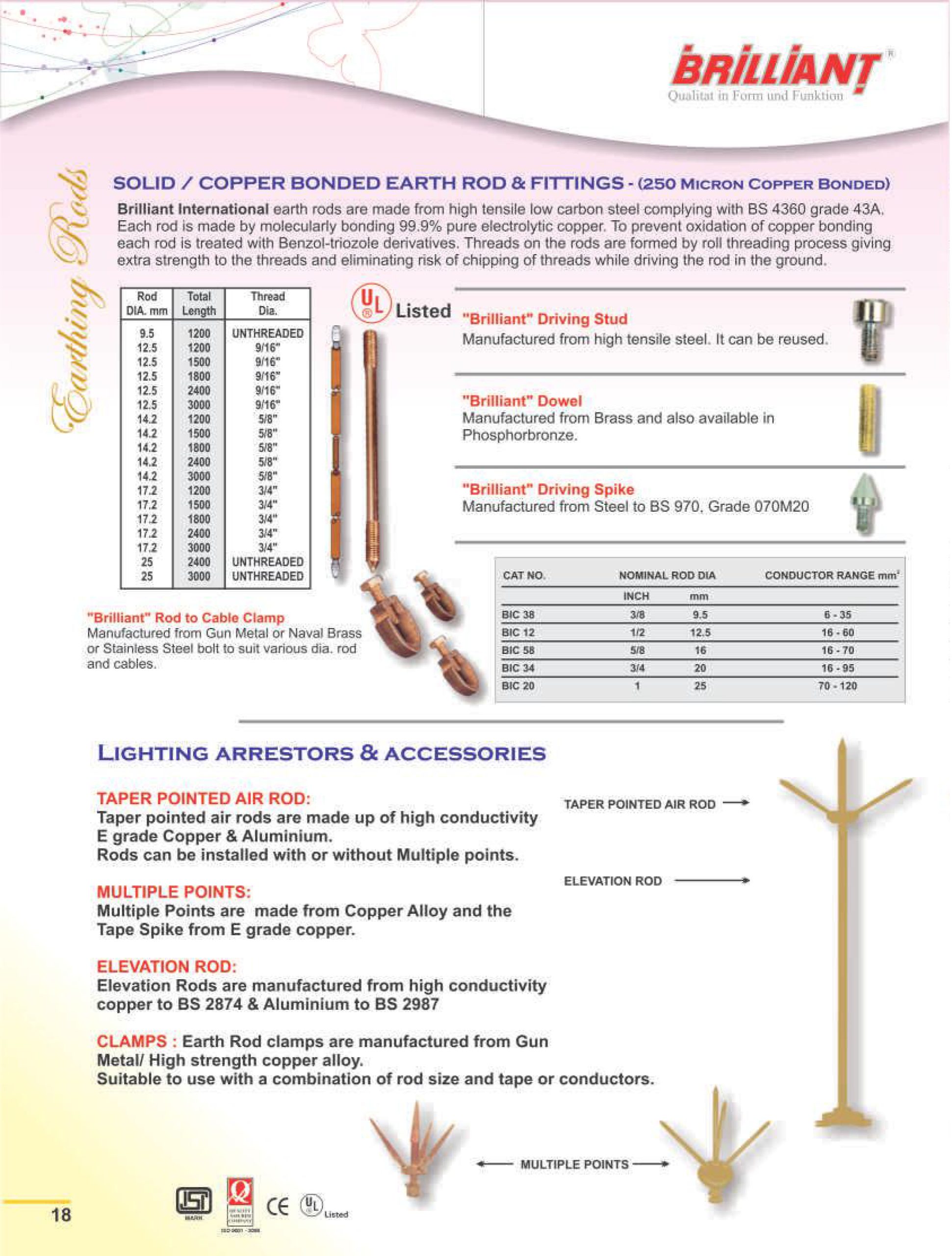 Brilliant International » Earthing Rod & Accessories