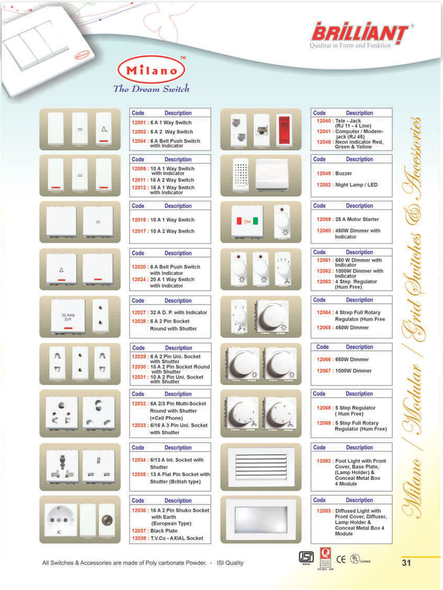 Brilliant International » SWITCHES & SOCKETS