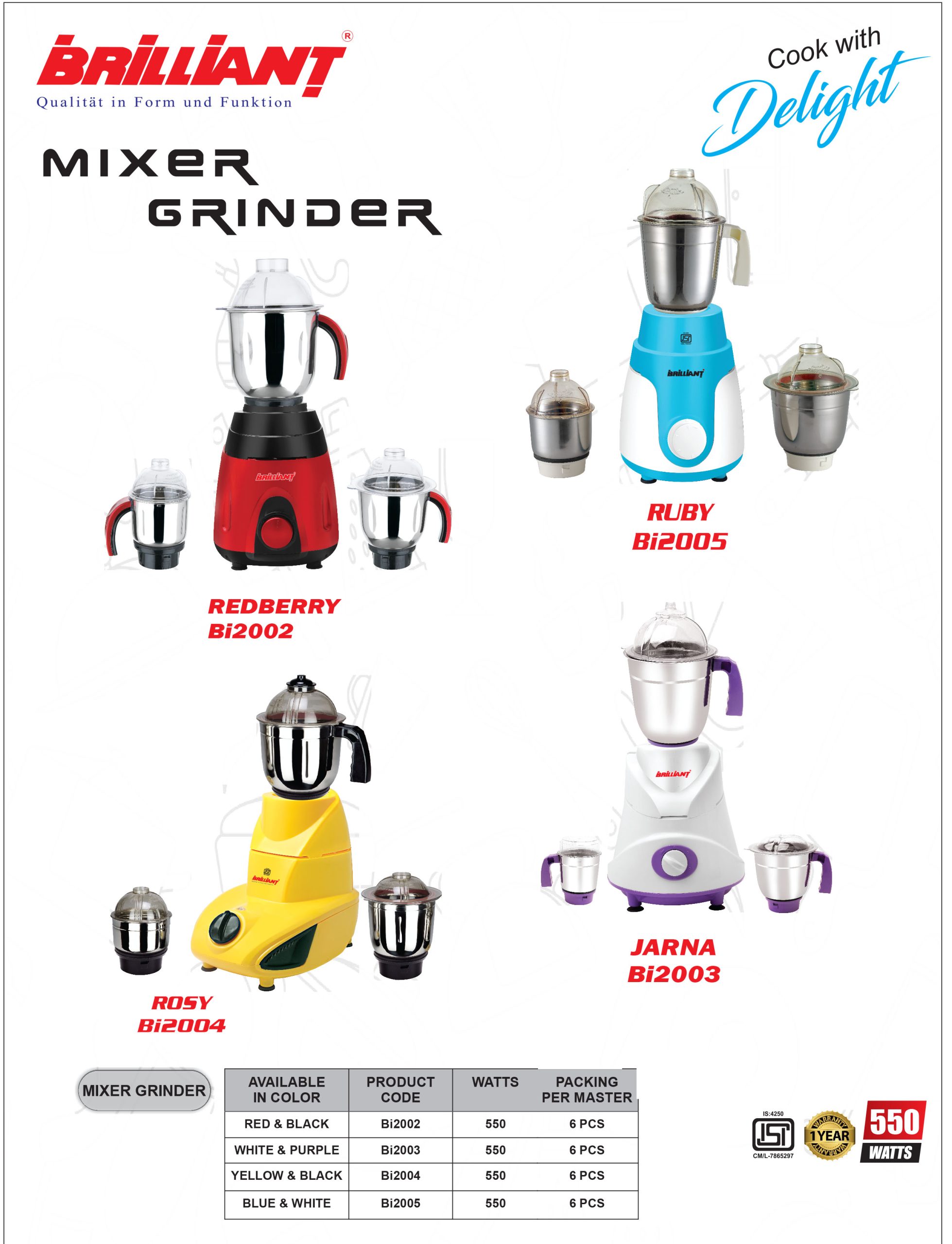 Brilliant International » Juicer And Mixer Grinders