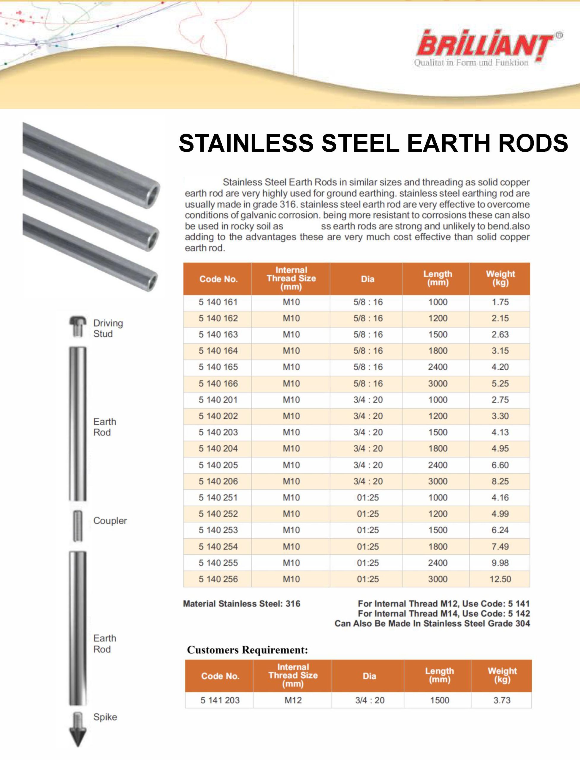 Brilliant International » SS 316 Stainless Steel Earth Rods And Accessories