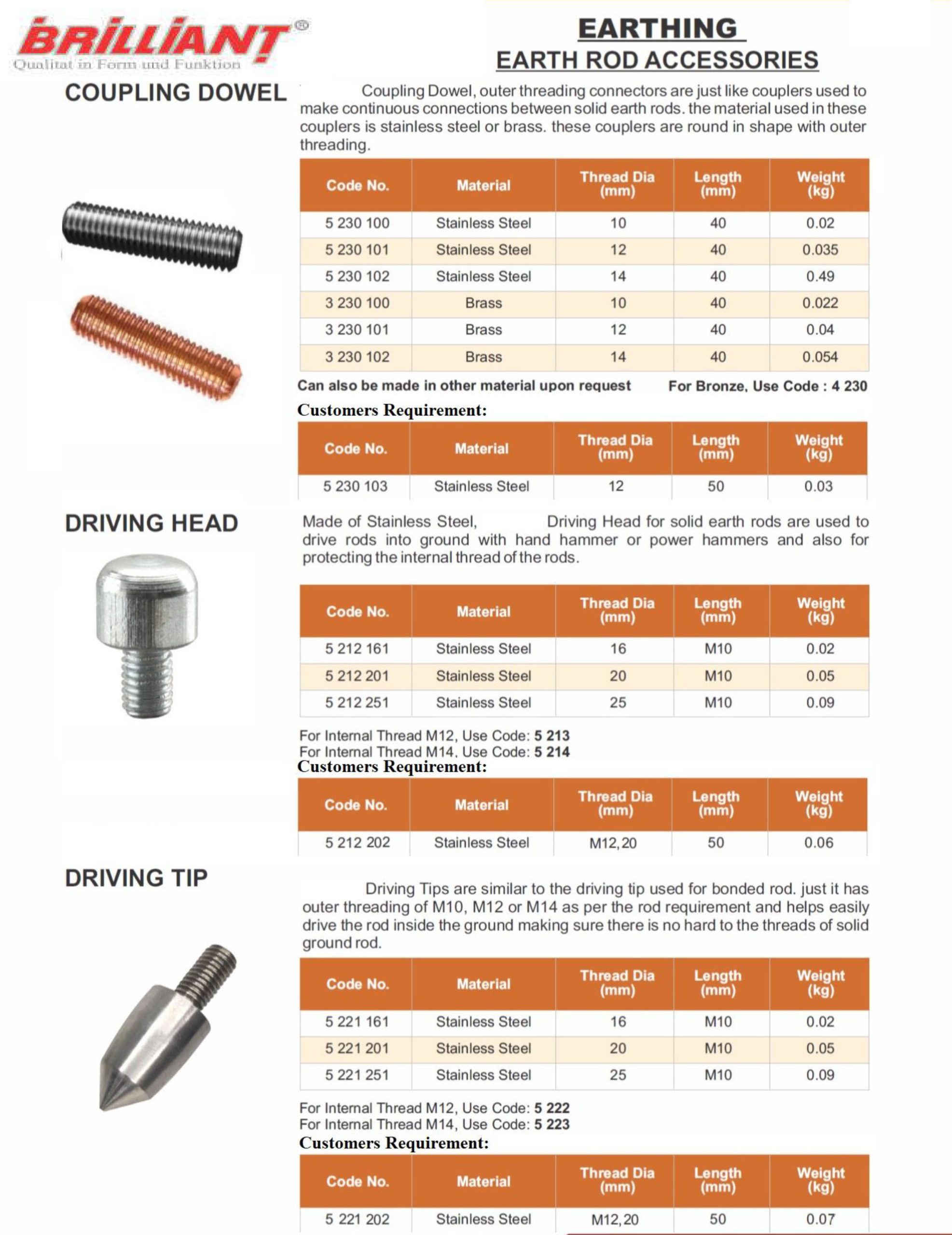 Brilliant International » SS 316 Stainless Steel Earth Rods And Accessories